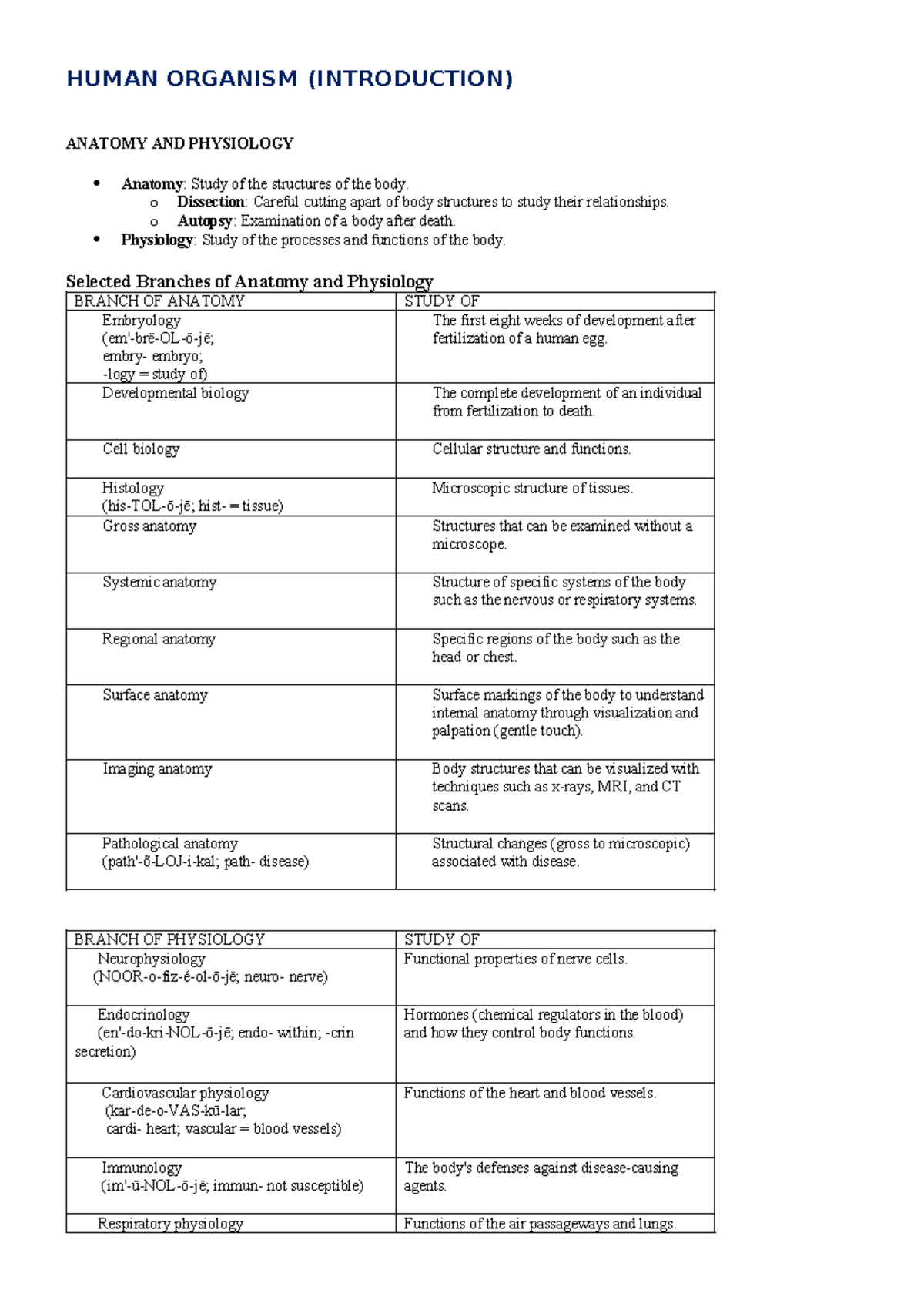 Anaphy Prelim - HUMAN ORGANISM (INTRODUCTION) ANATOMY AND PHYSIOLOGY ...