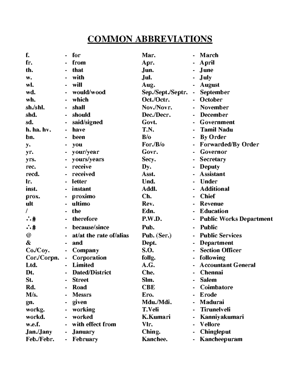 Common Abbreviations Guide for T.N. Government Documents - Studocu