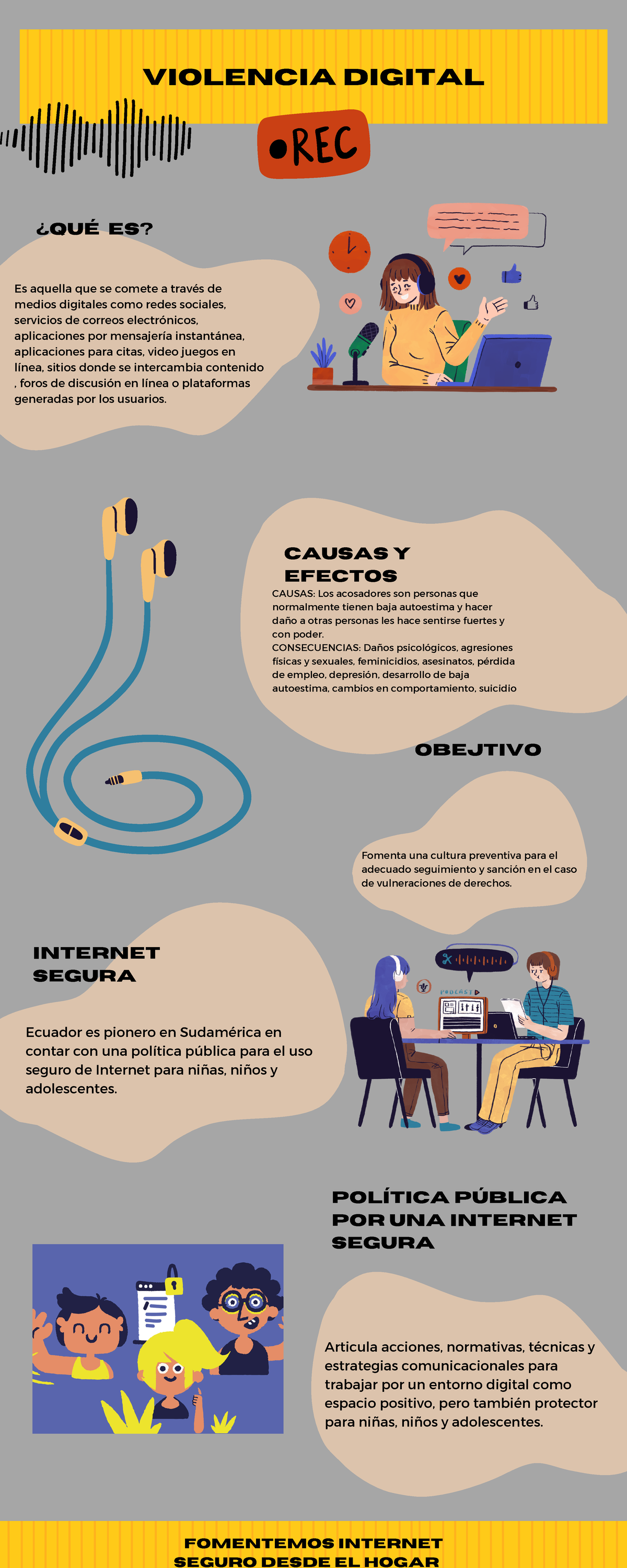 Infografía sobre Violencia Digital: Causas y Efectos en Internet - Studocu