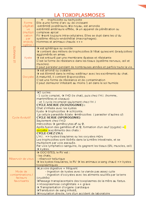1Condensation Pulmonaire 21 - Les Syndromes de Condensation Pulmonaire ...