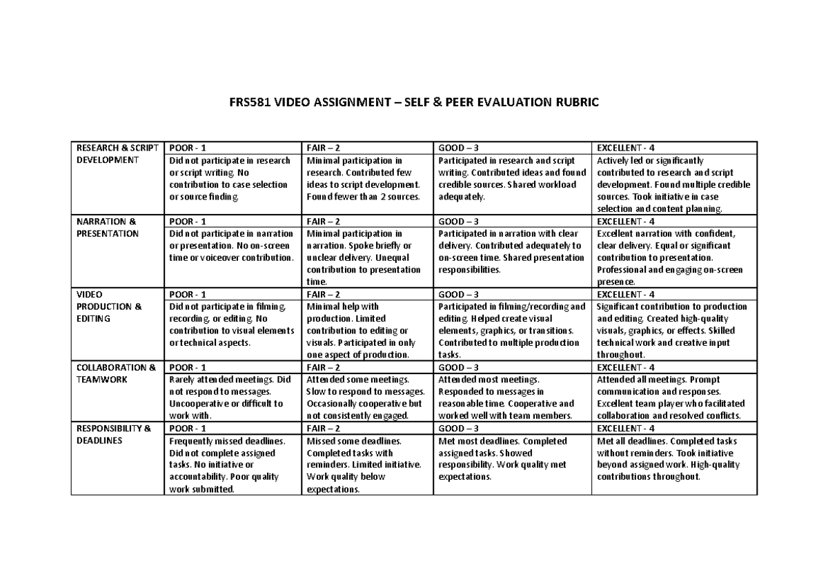 FRS581 Video Assignment - Self & Peer Evaluation Rubric Guide - Studocu