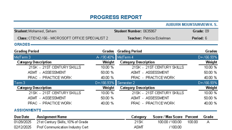 CTE142 Progress Report: 3rd Quarter Grades for Seham Mohamed - Studocu