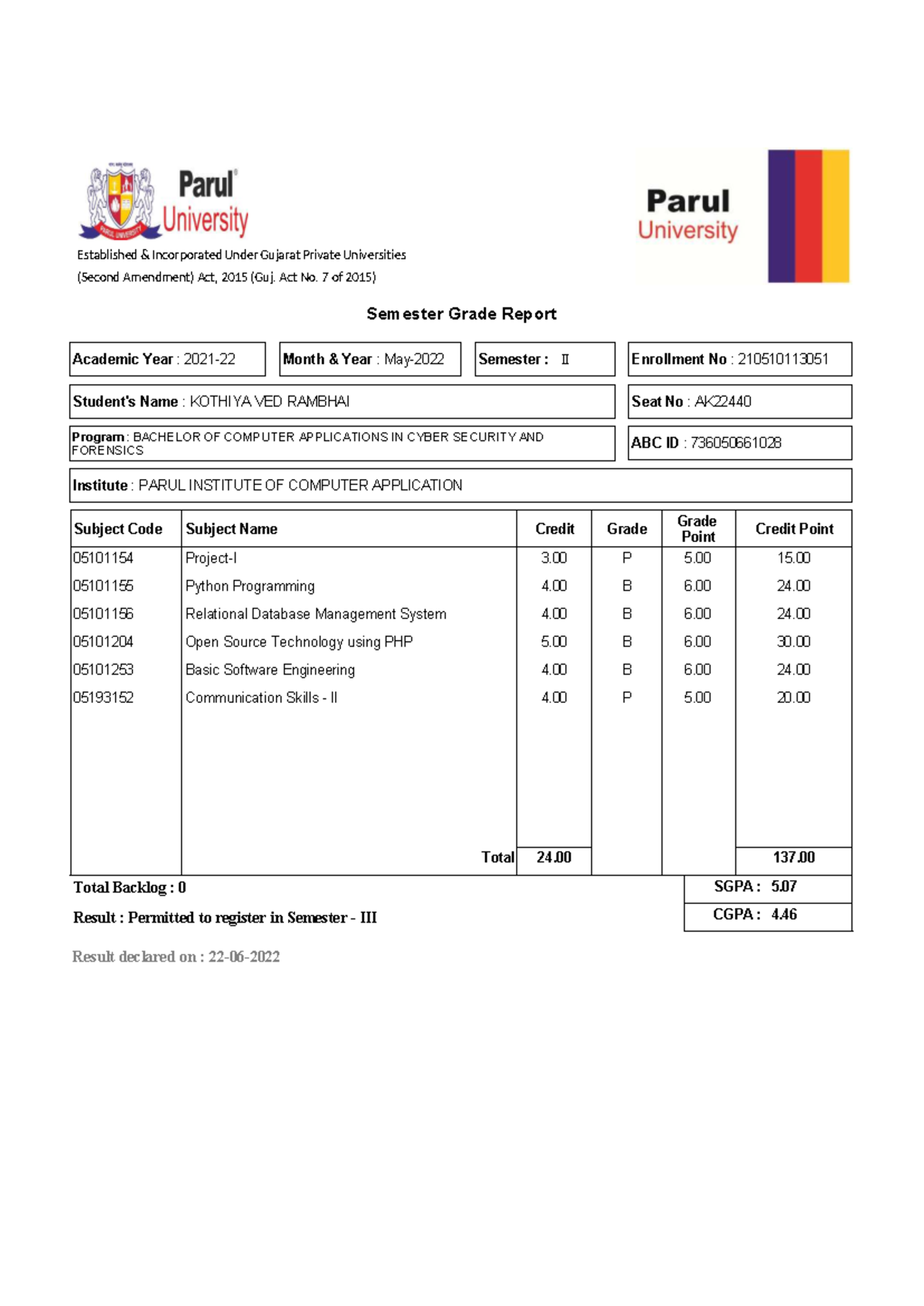 Grade Sheet for BCA in Cyber Security & Forensics (Sem 2) - Studocu