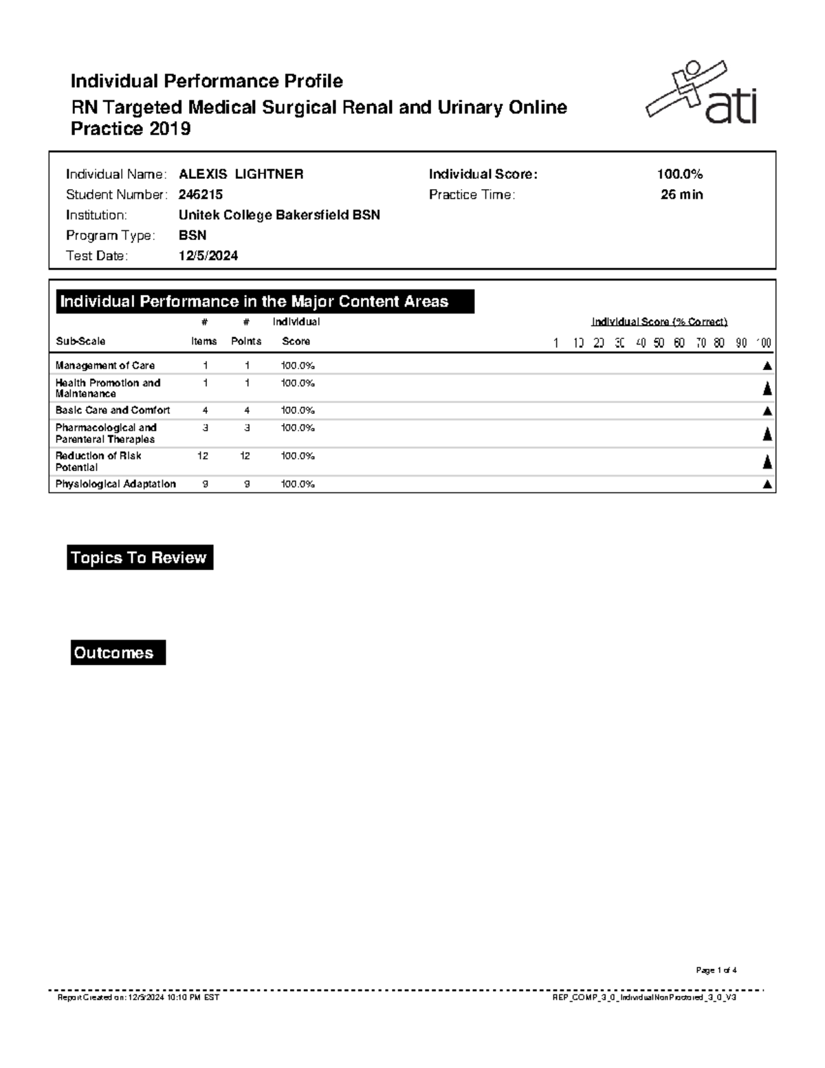 Renal and urinary - community health - Individual Performance Profile ...