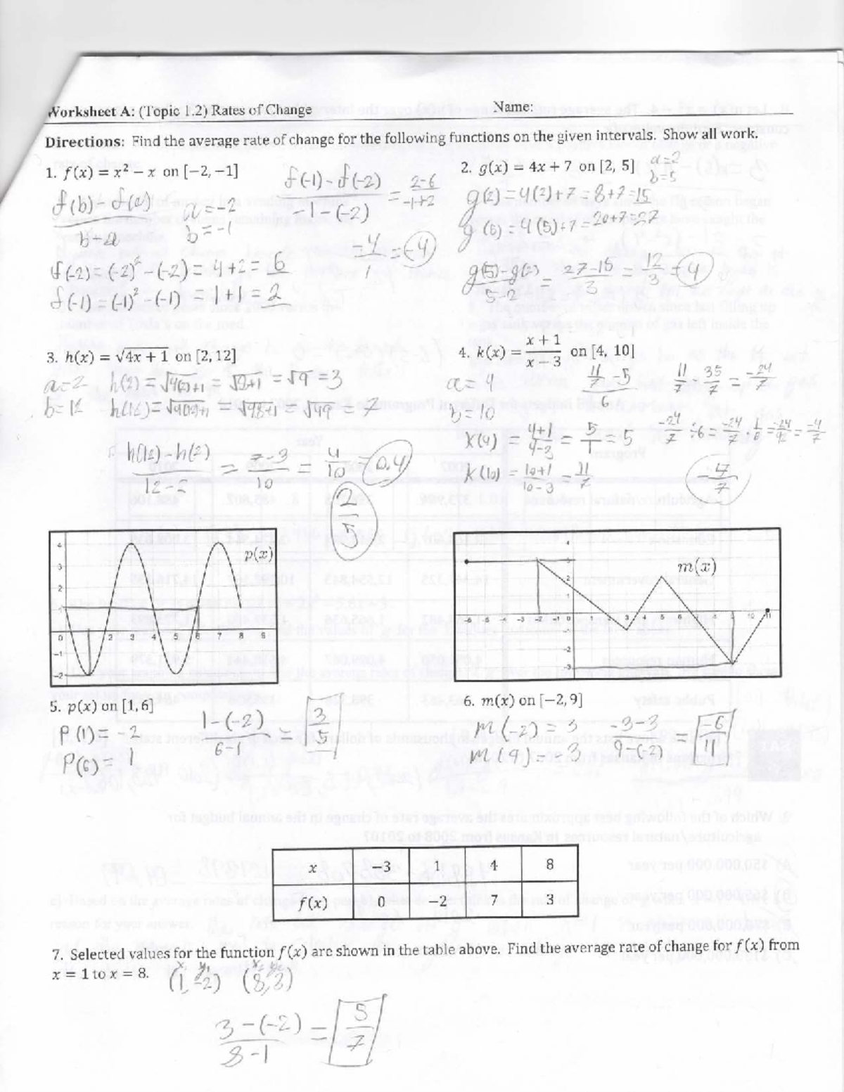 Worksheet A: Topic 1.2 - Rates of Change Analysis - Studocu