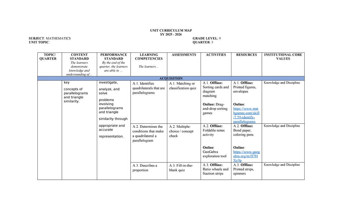 Grade 9 Math Curriculum Map SY 2025-2026: Quarter 3 Overview - Studocu