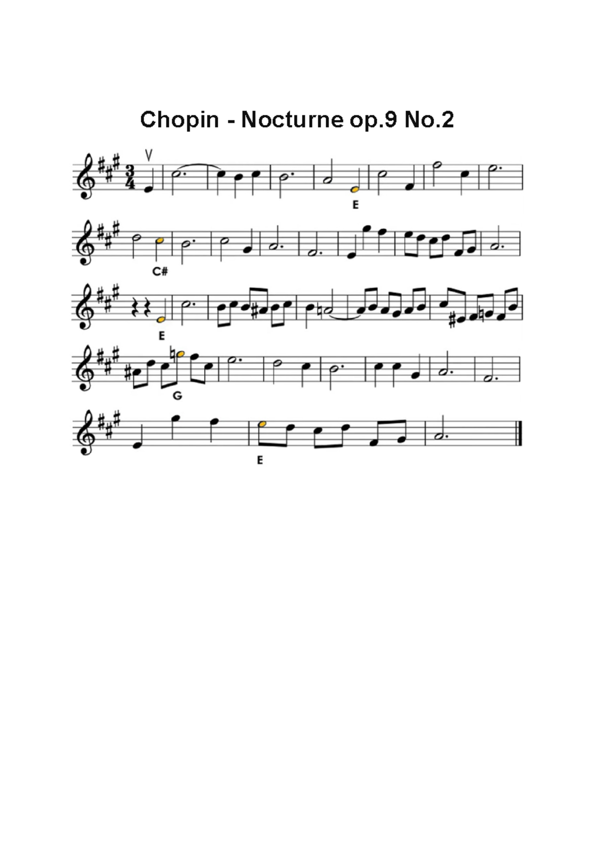 Chopin - Nocturne op.9 No.2 - Introducción a la Música - Chopin ...