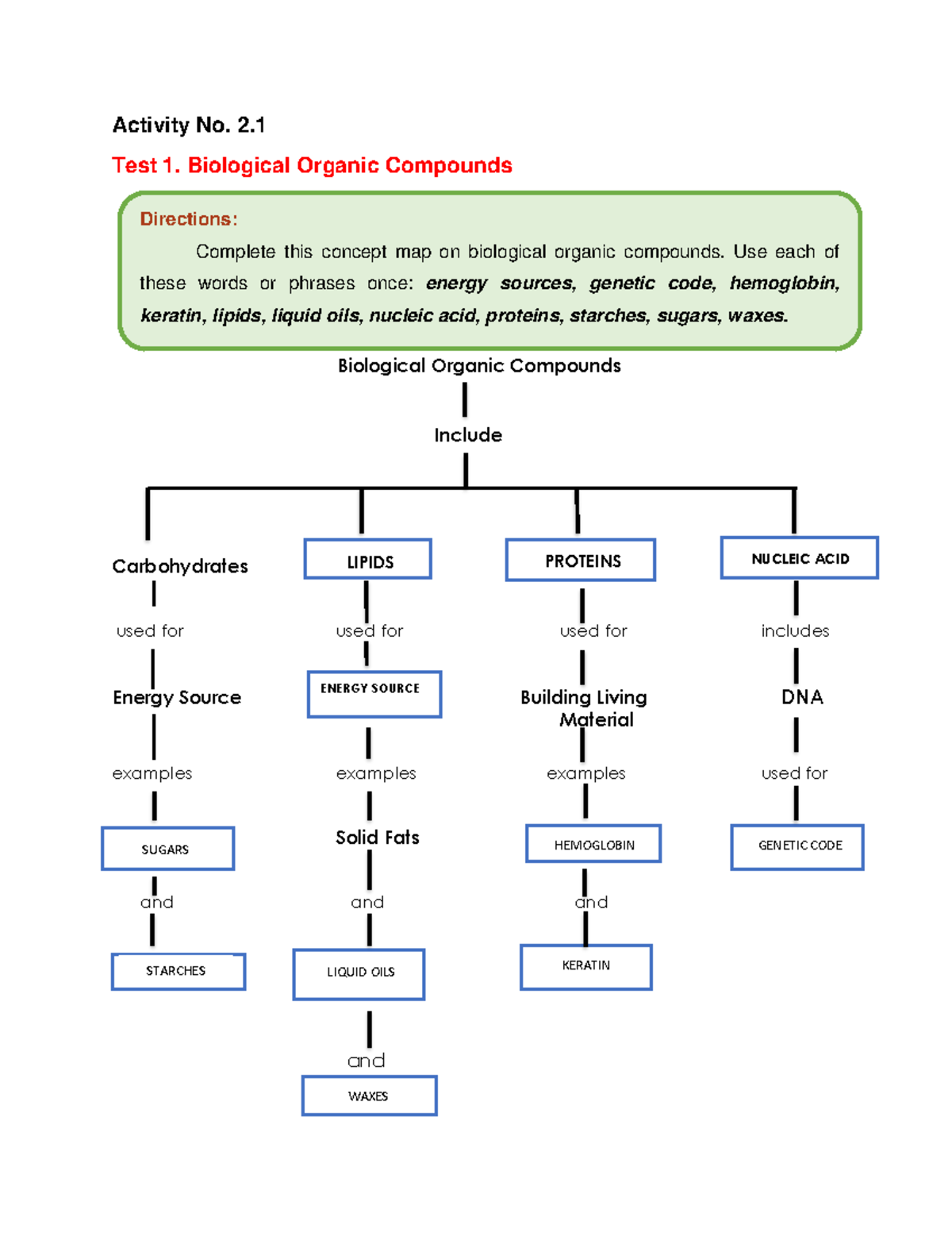 Activity-No.-2.1-Biological-Organic-Compounds ( Biochem) - Activity No ...