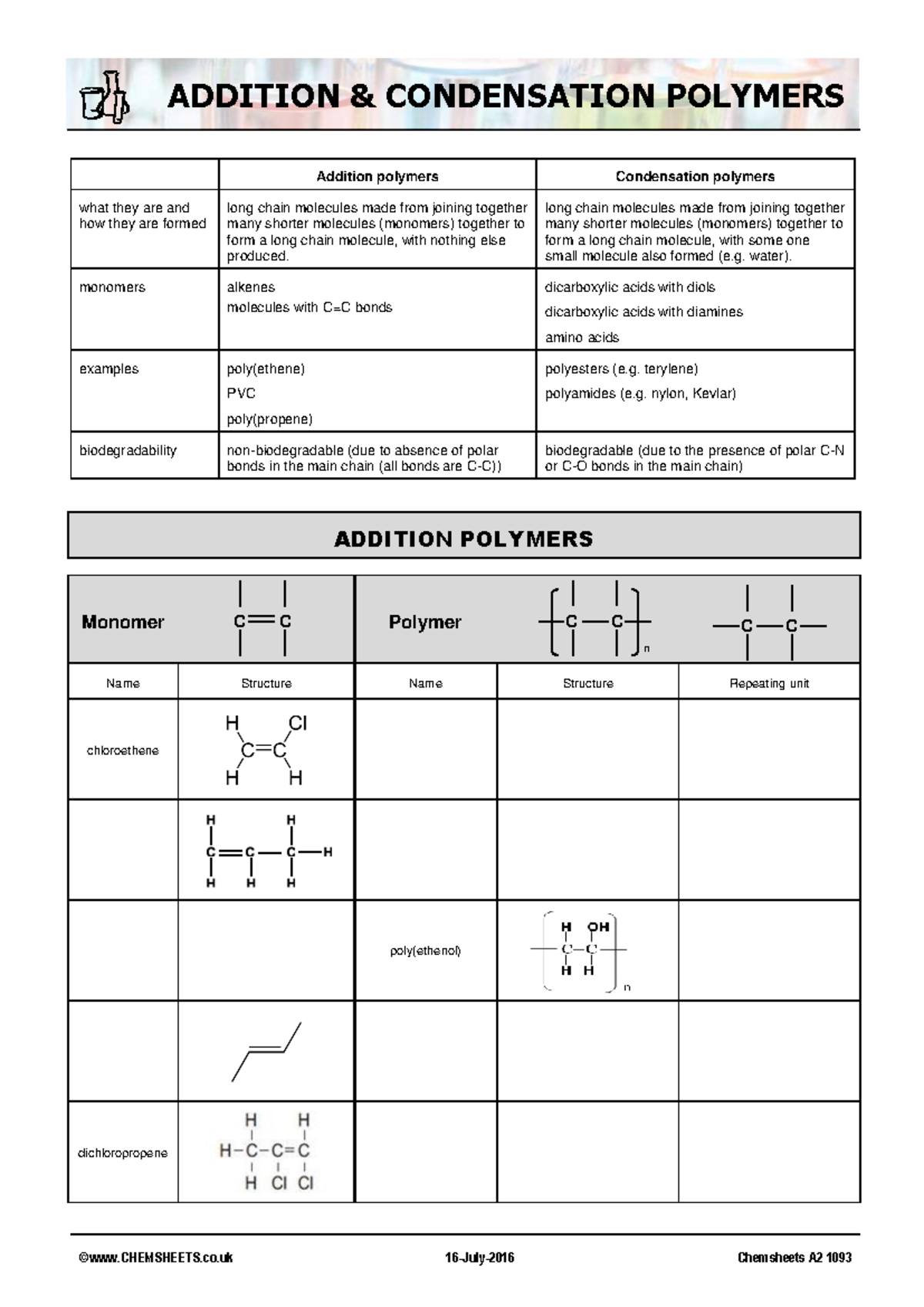 Chemsheets A2 1093: Addition and Condensation Polymers Overview - Studocu