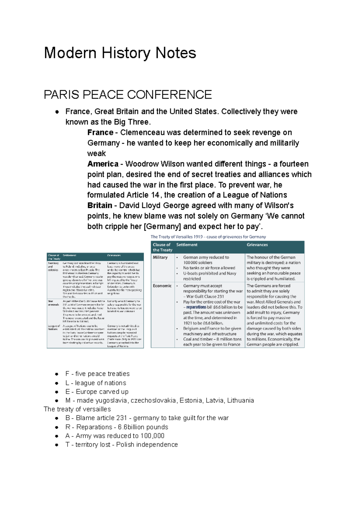 Year 12 Modern history notes - Modern History Notes PARIS PEACE ...