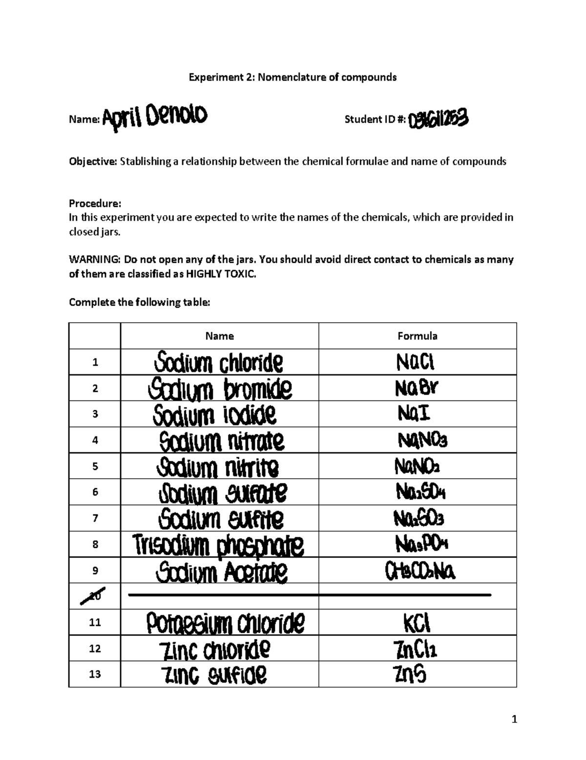 EXP 2: Nomenclature of Compounds Lab Report and Guidelines - Studocu