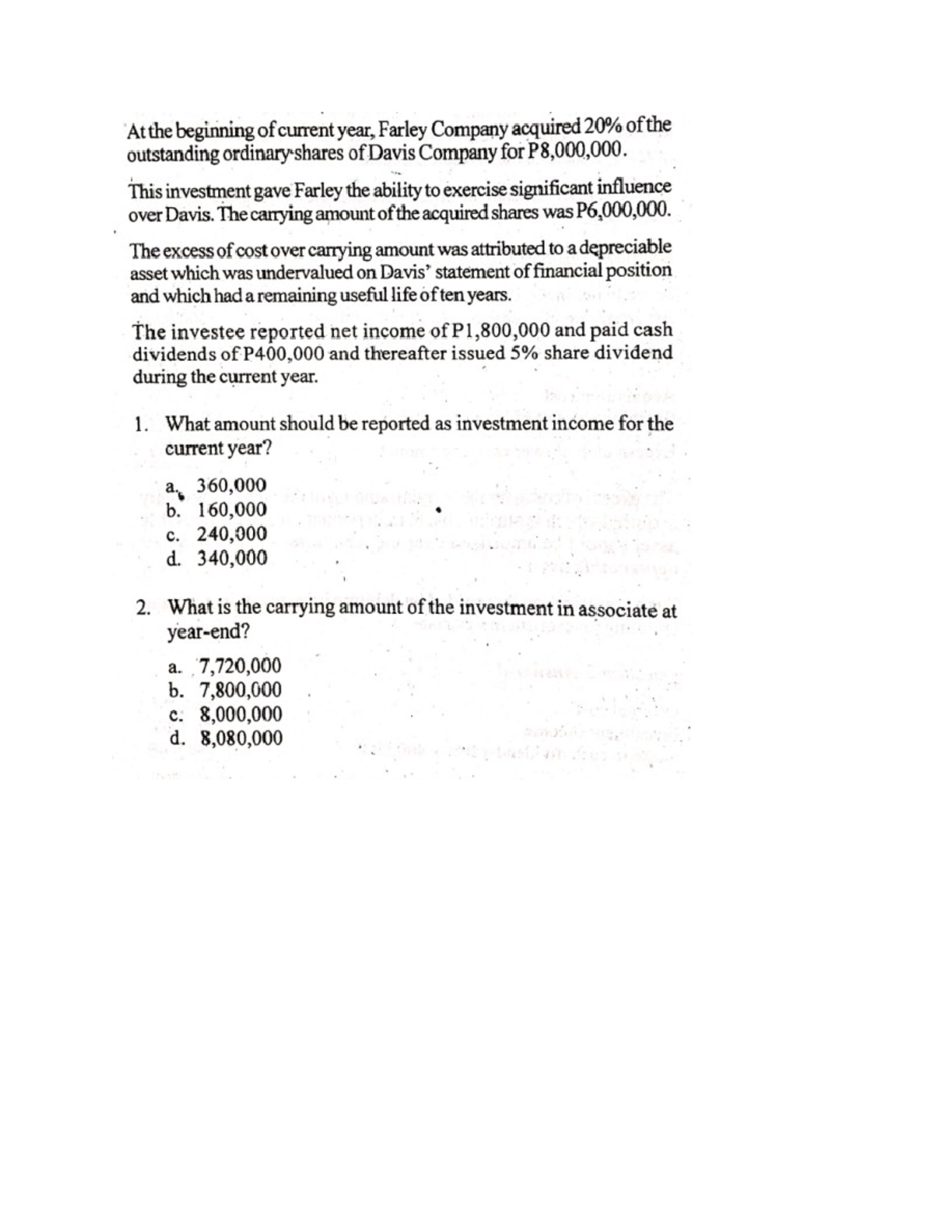 Investment in Associate Analysis: Financial Year Overview and ...