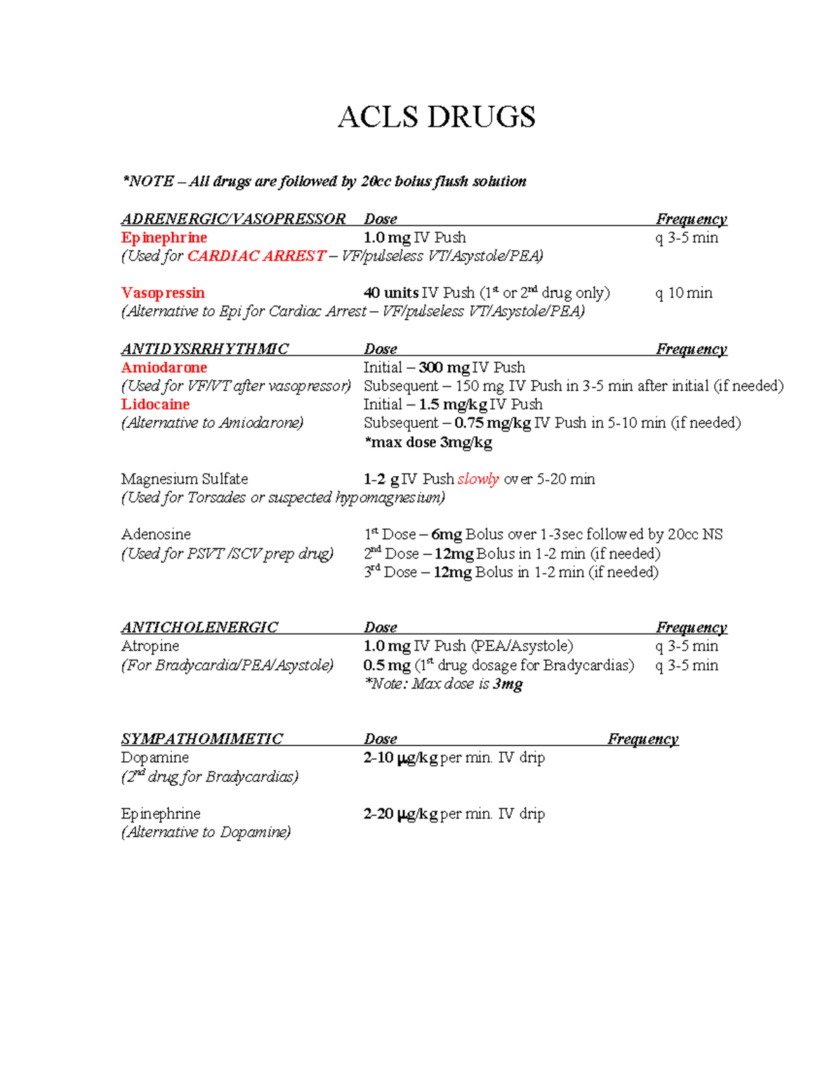 ACLS Drugs - ACLS DRUGS *NOTE – All drugs are followed by 20cc bolus ...