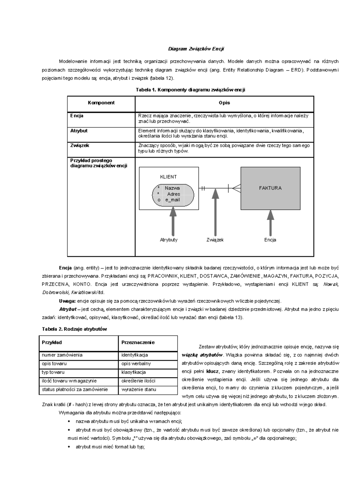 Diagram ERD - Model Związków Encji (Mat/123) - Studocu