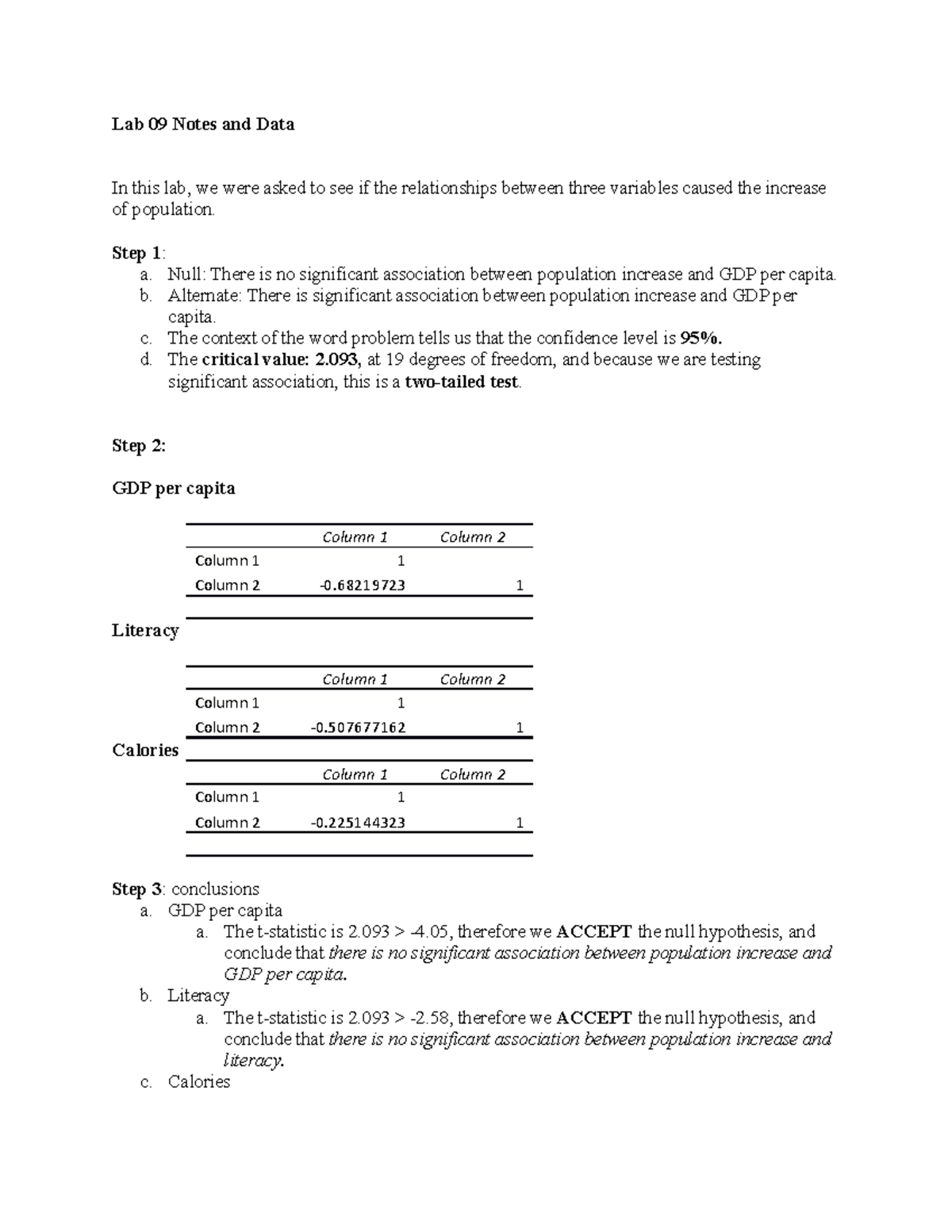 Lab 09Ndedi Ntepe - Lab notes and responses to the prompt - Lab 09 ...