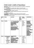 Health & Human Development: Unit 1 & 2 Notes - Health and Human ...