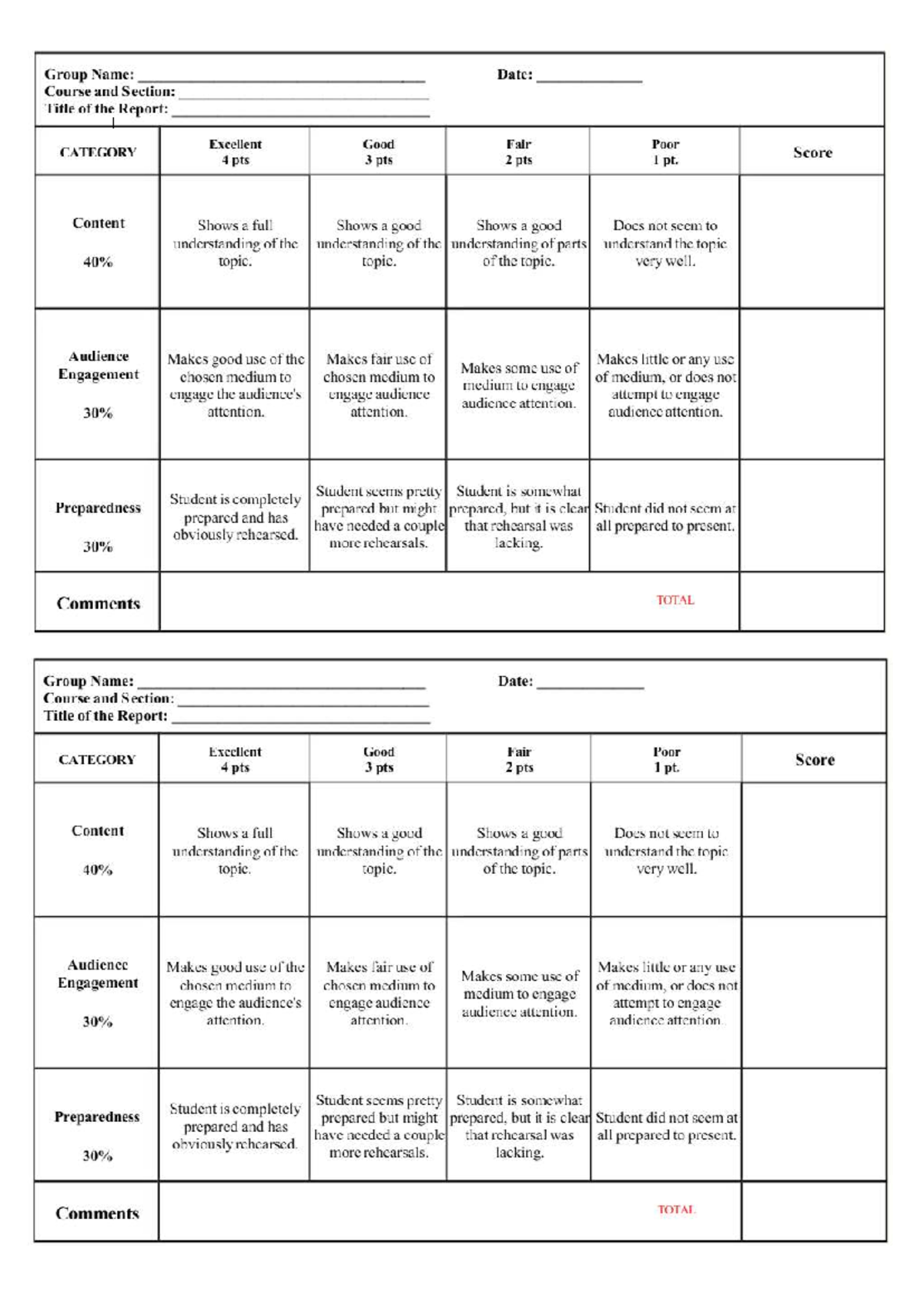 Rubrics for Group Presentations - Learning Resources - Studocu