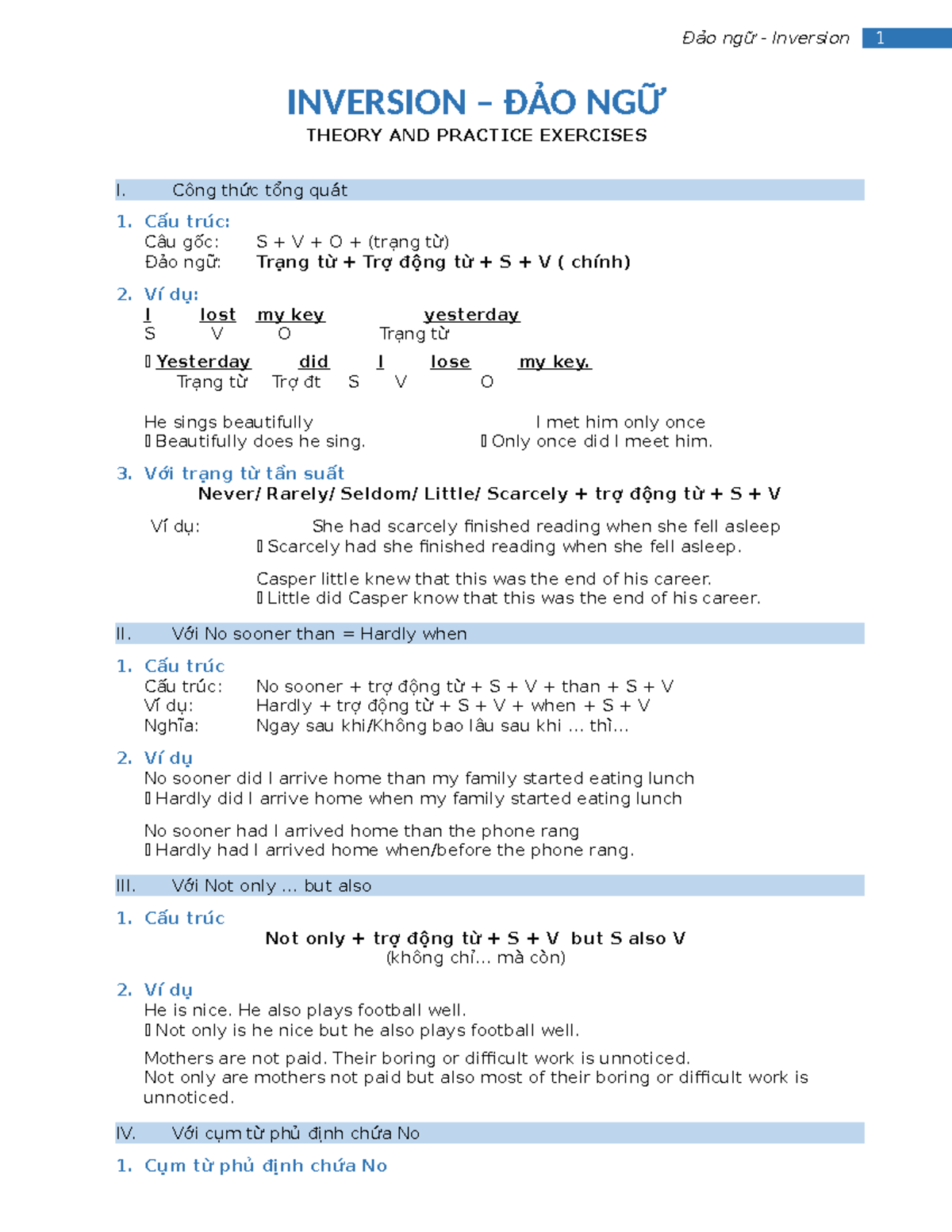 Đảo ngữ Inversion: Theory and Practice Exercises for English Grammar ...