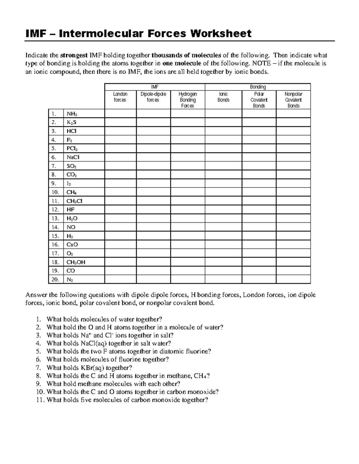Wkst IMF - None - IMF – Intermolecular Forces Worksheet Indicate the ...