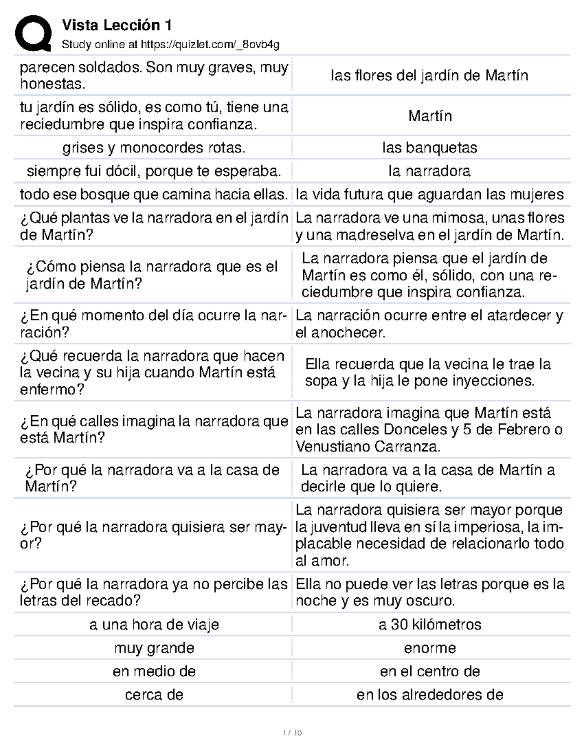 Vista Leccion 1 - Study online at quizlet/_8ovb4g parecen soldados. Son ...