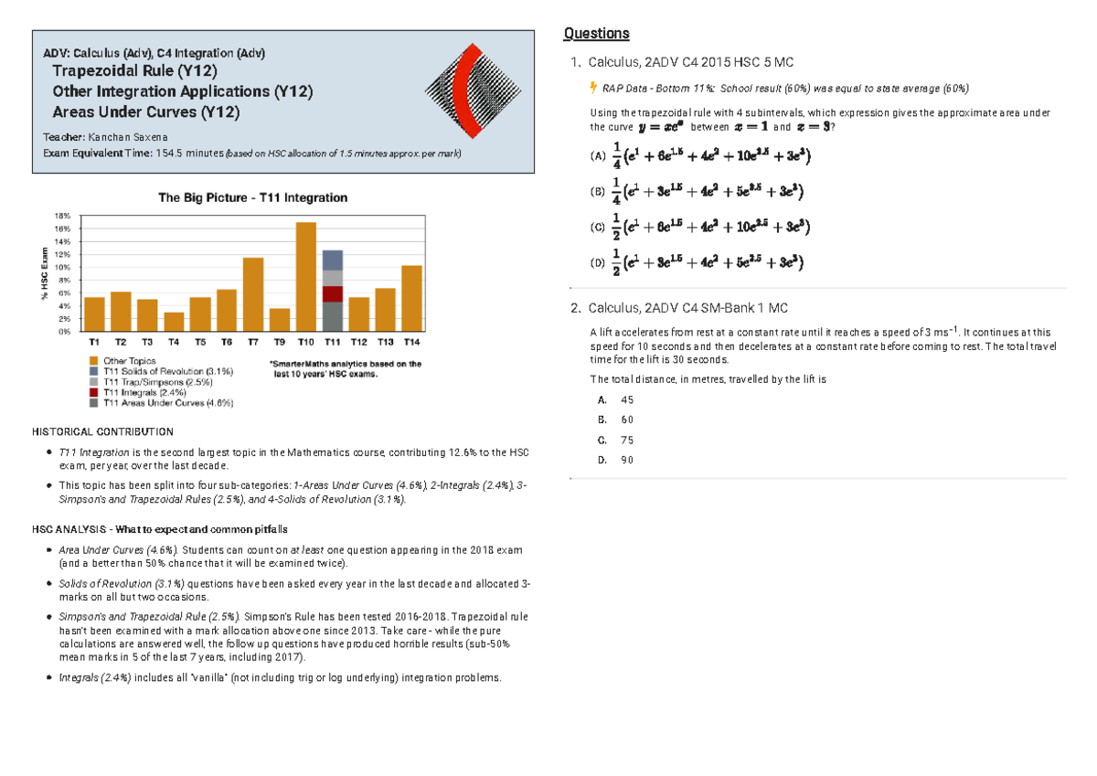 MA C4 Integration: Trapezoidal Rule & Area Under Curves Notes - Studocu