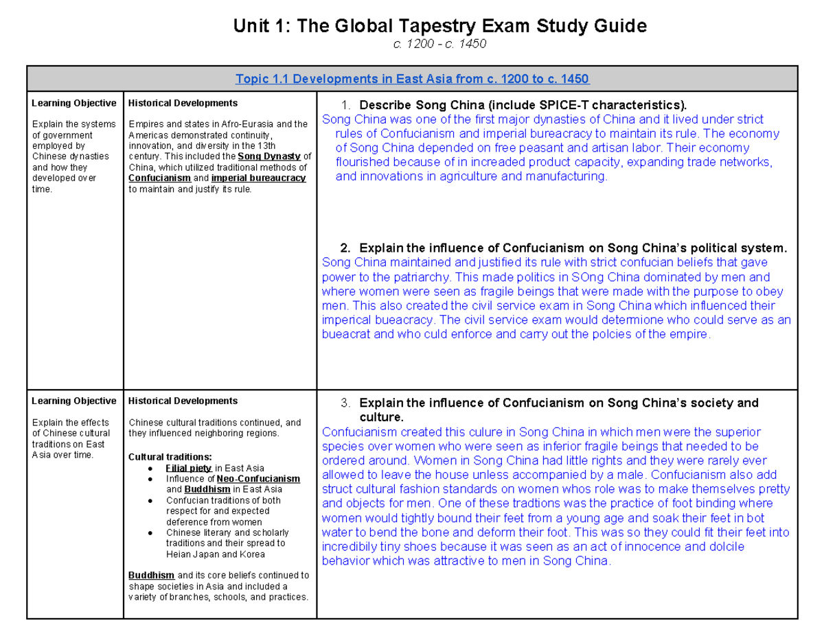 Unit 1: Global Tapestry Exam Study Guide (c. 1200 - c. 1450) - Studocu
