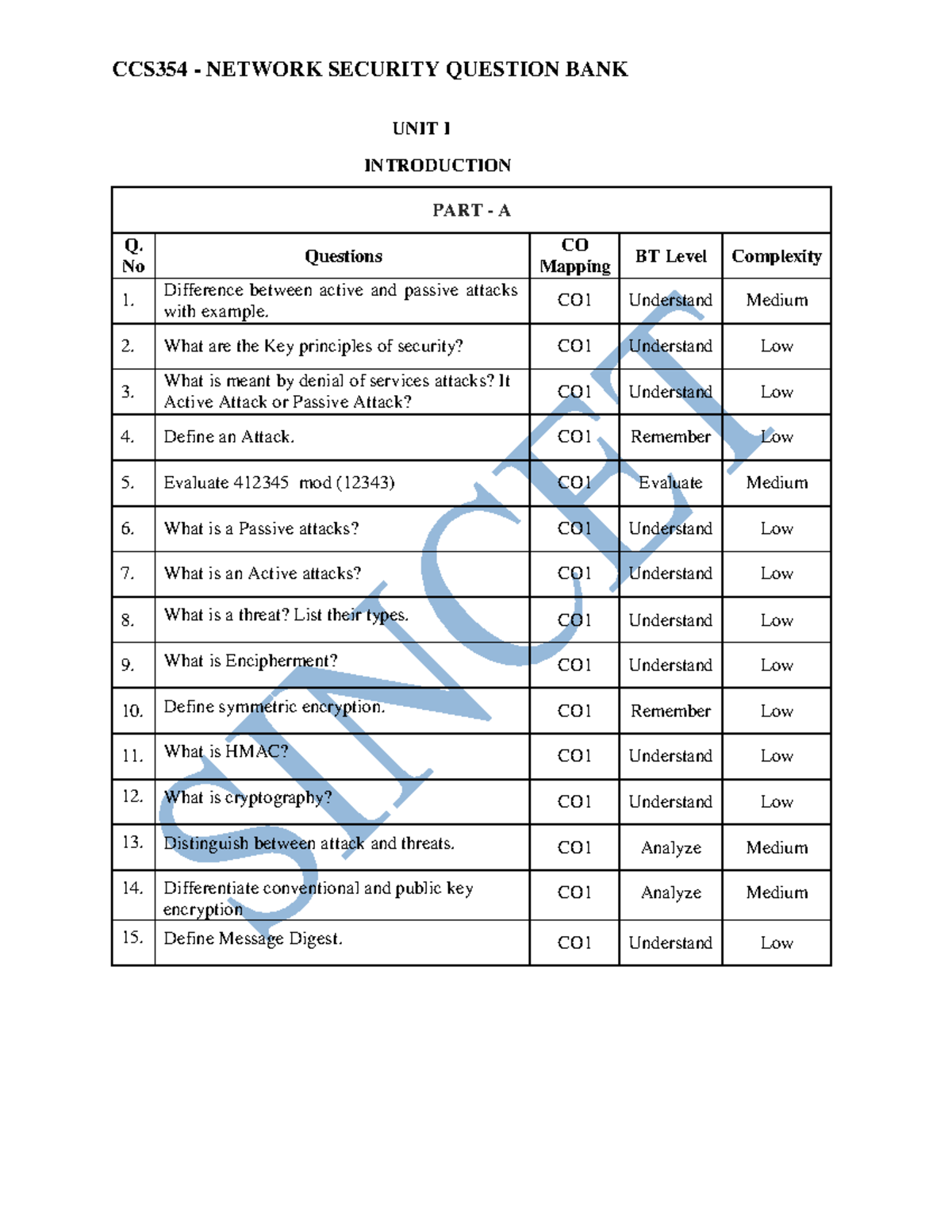 CCS354 NETWORK SECURITY QUESTION BANK - Comprehensive Study Guide - Studocu