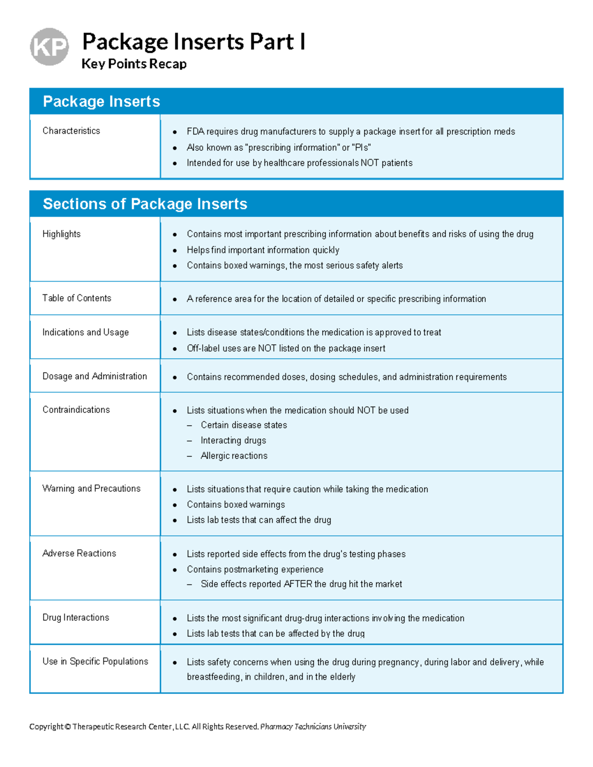 Key Points Recap on Package Inserts: Essentials for Healthcare Pros ...
