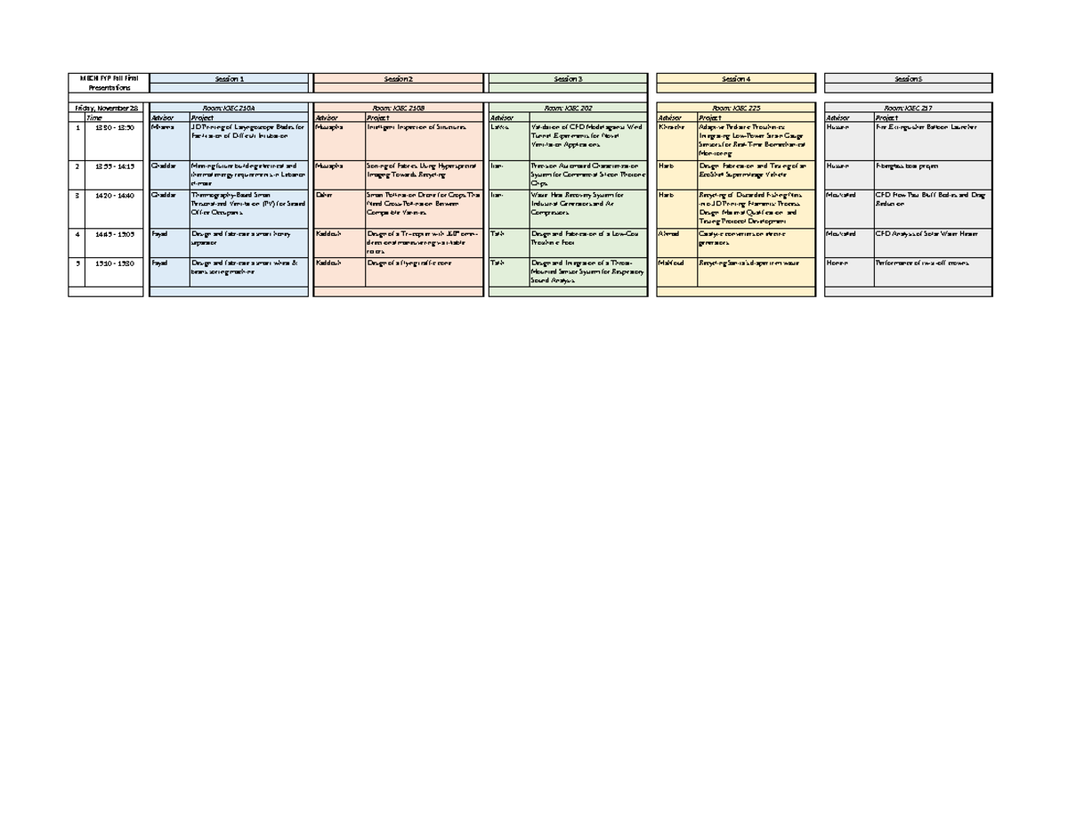 MECH FYP Fall Final Presentation Schedule 2025-2026 - Studocu