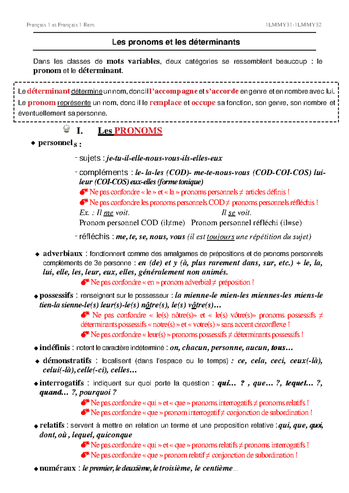 Les pronoms et les déterminants - Français 1 et Français 1 Rem 1 LMMY ...