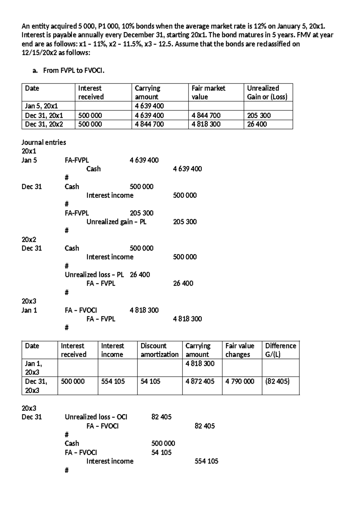 Reclassification Problems for P1 Bonds (Course Code: P1) - Studocu