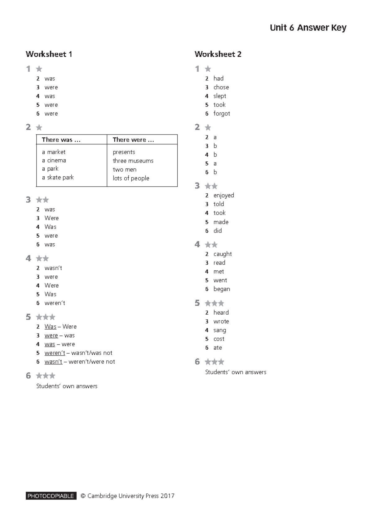Unit 6 Key Answers & Worksheets – English Language Guide - Studocu