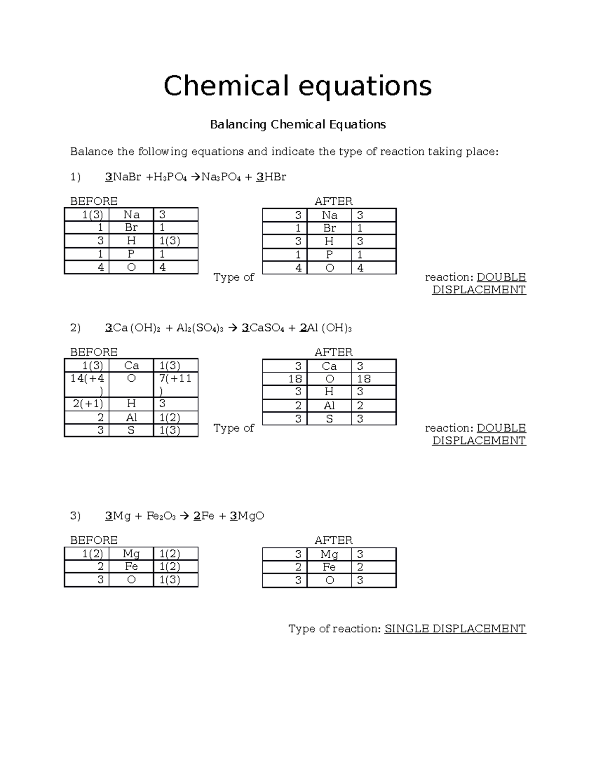 Chem Equation Quiz - 1st sem 1st year notes - Civil Engineering - La ...
