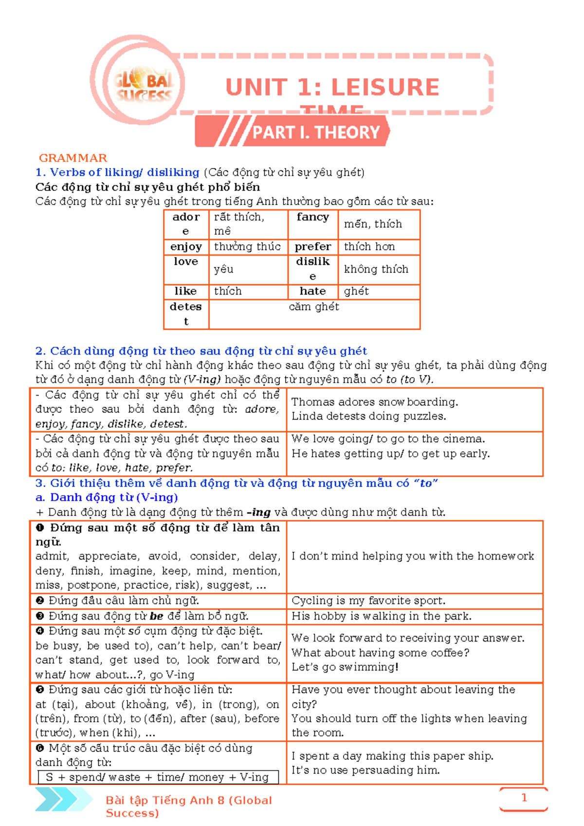 Unit 1: Leisure Time - Grammar and Vocabulary Notes (HS) - Studocu