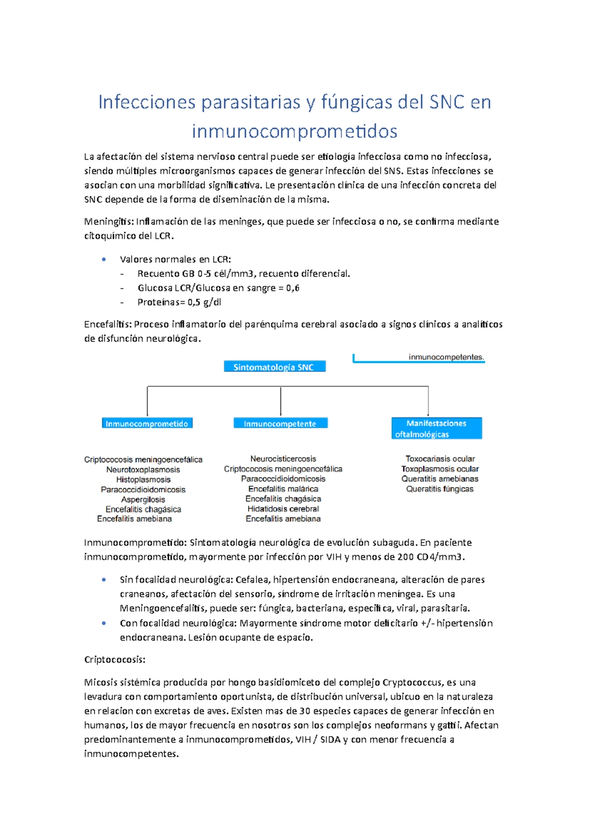 Estructura Viral de Virus Desnudos y Envuelto - Virología - Studocu