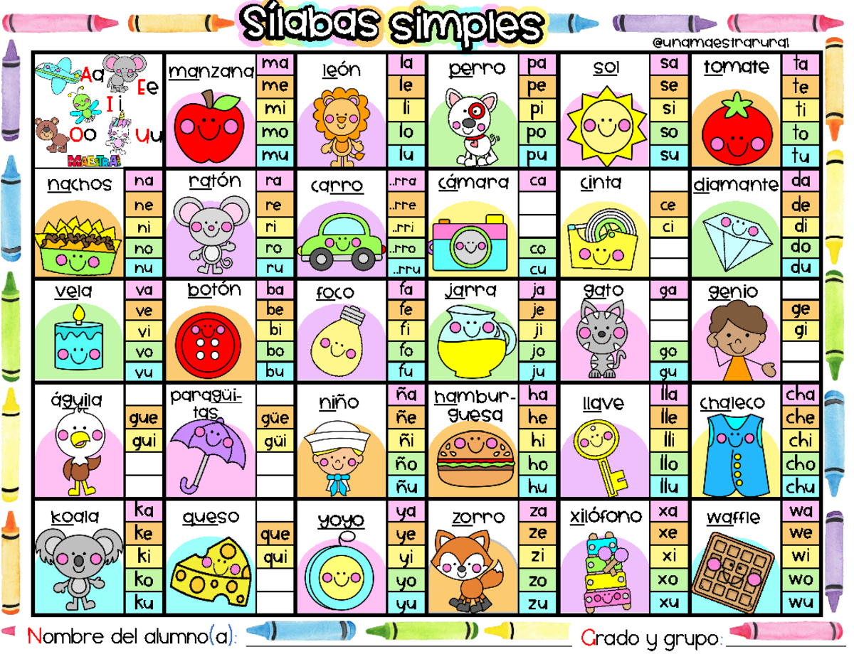 Silabario Fonética: Sílabas Simples y Trabadas - Grado y Grupo - Studocu