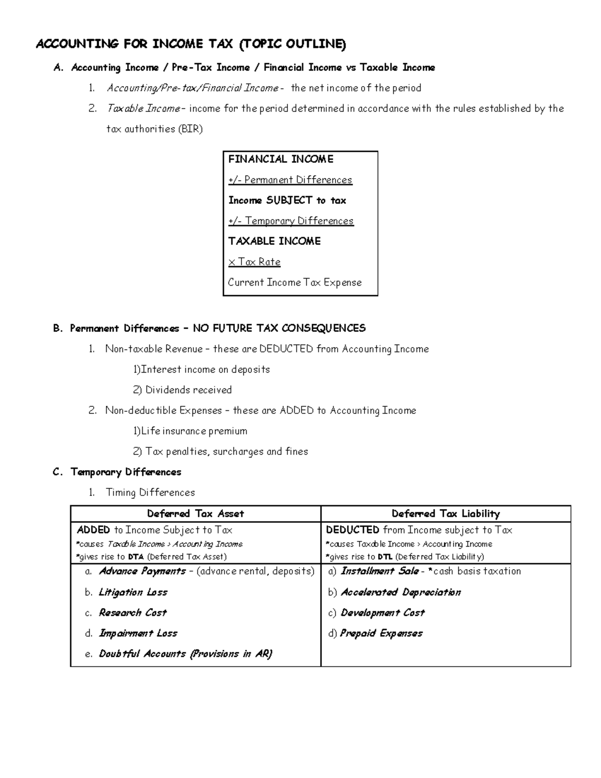 Accounting for Income Tax (Summary Notes) - Key Concepts & Differences ...