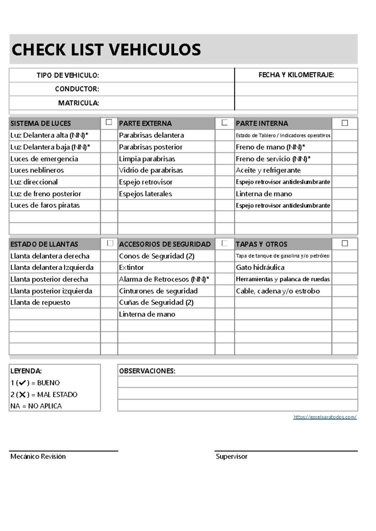 Checklist de Vehículos para Inspección y Mantenimiento - Studocu