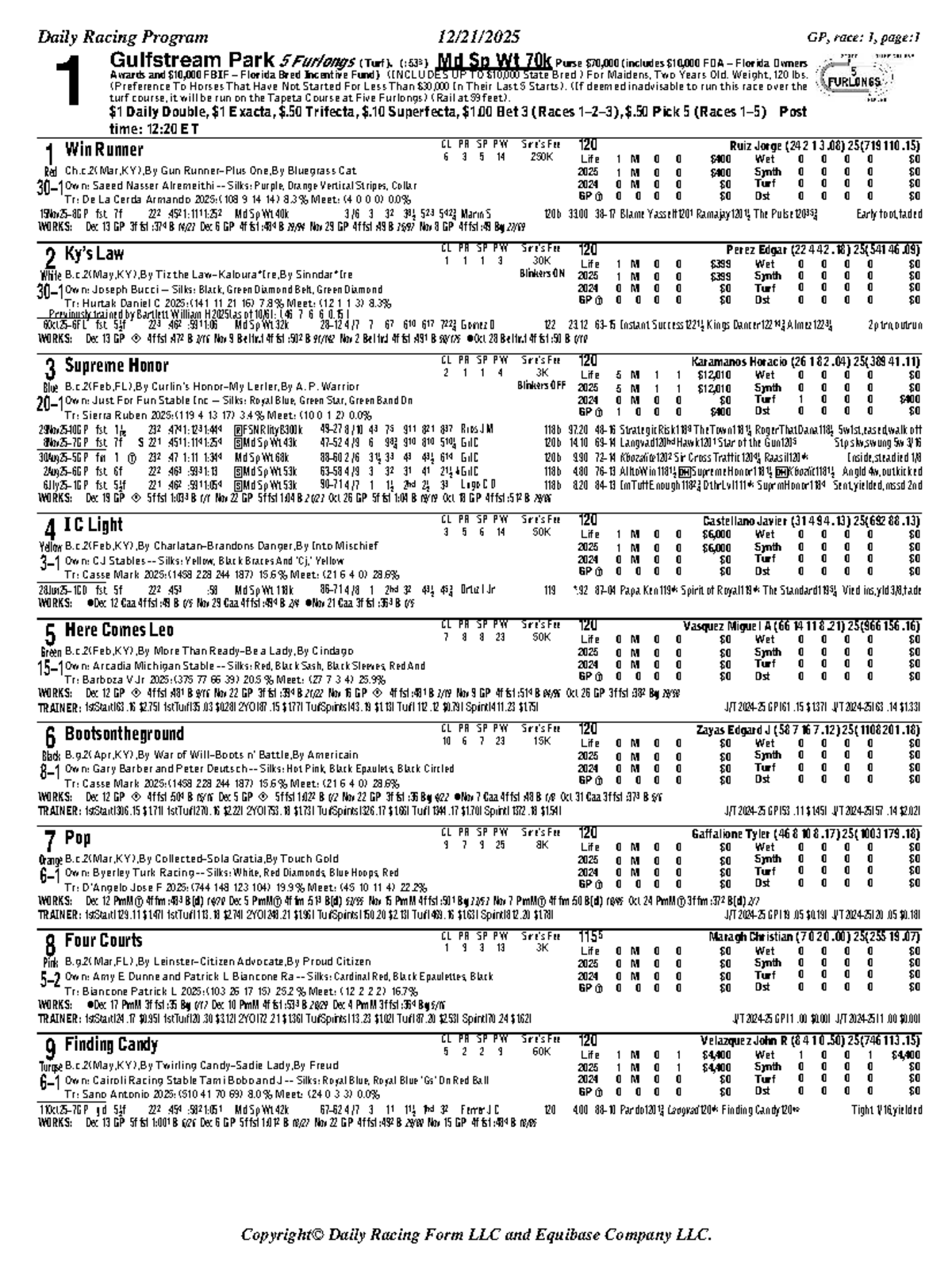 Daily Racing Program GP 1-10 (Dec 12, 2025) - Gulfstream Park - Studocu