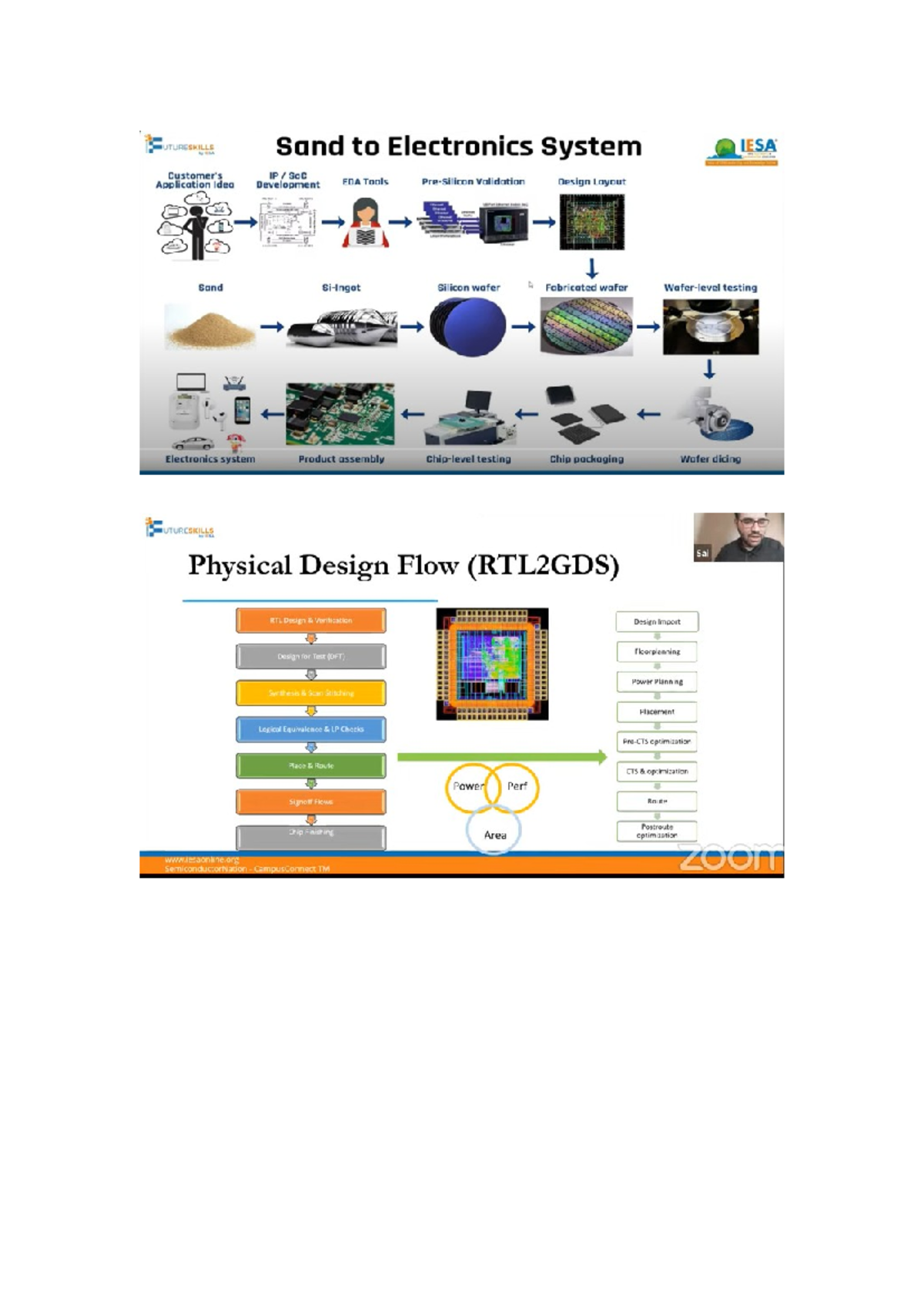 PD RTL2GDS Flow - Essential Guide for IESA IP Design - Studocu