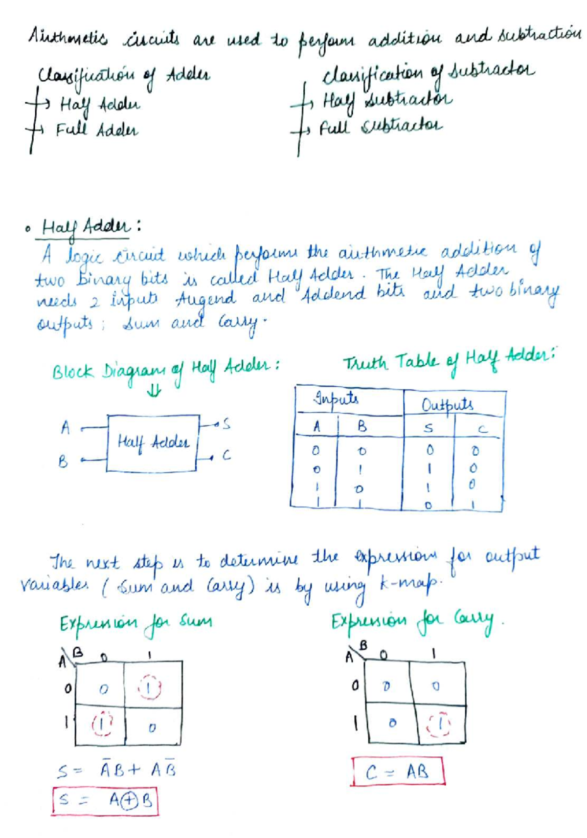 COA Unit 2: Basics of Full Adder and Half Adder Concepts - Studocu