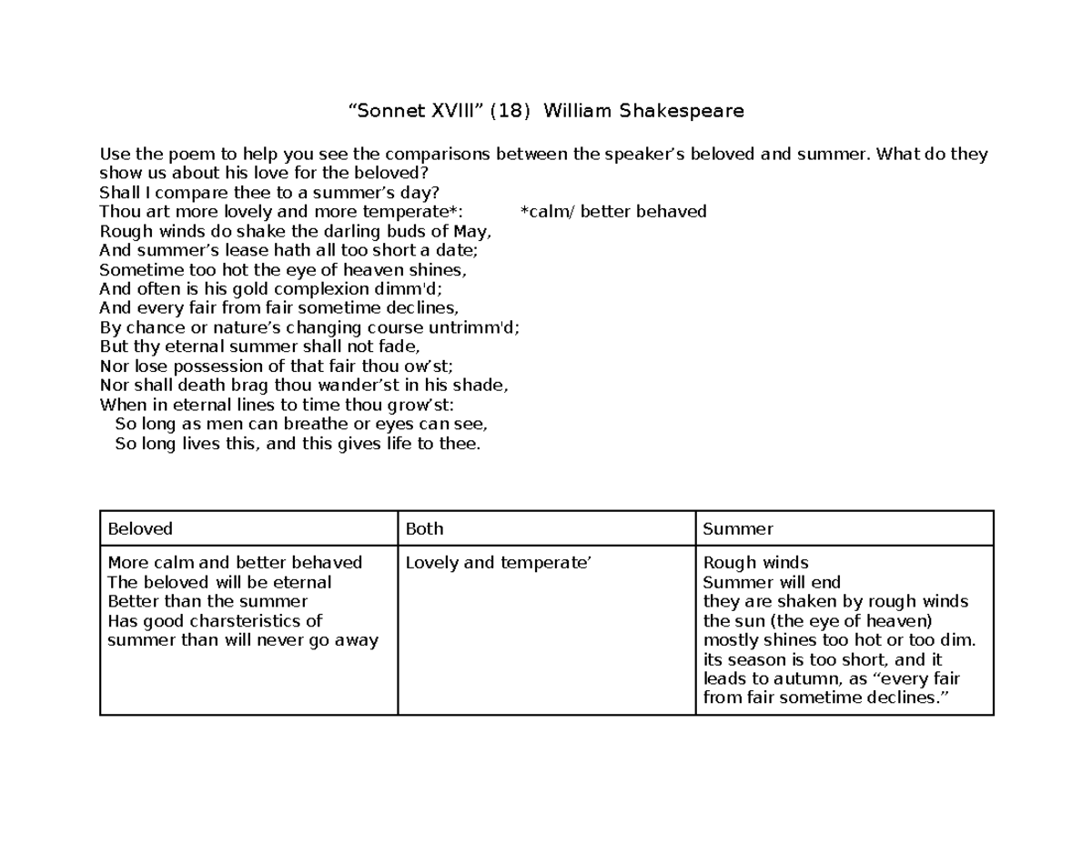 “Sonnet XVIII” (18) Venn Diagram Analysis of Love vs. Summer - Studocu