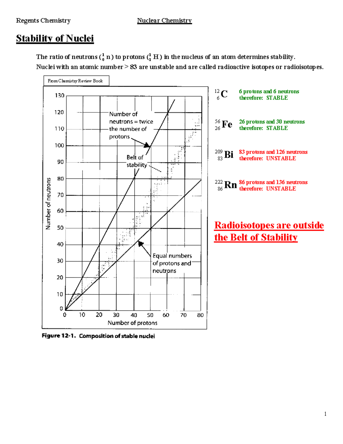 Nuclear Chemistry: Stability, Decay, and Fusion - Regents Chemistry C12 ...