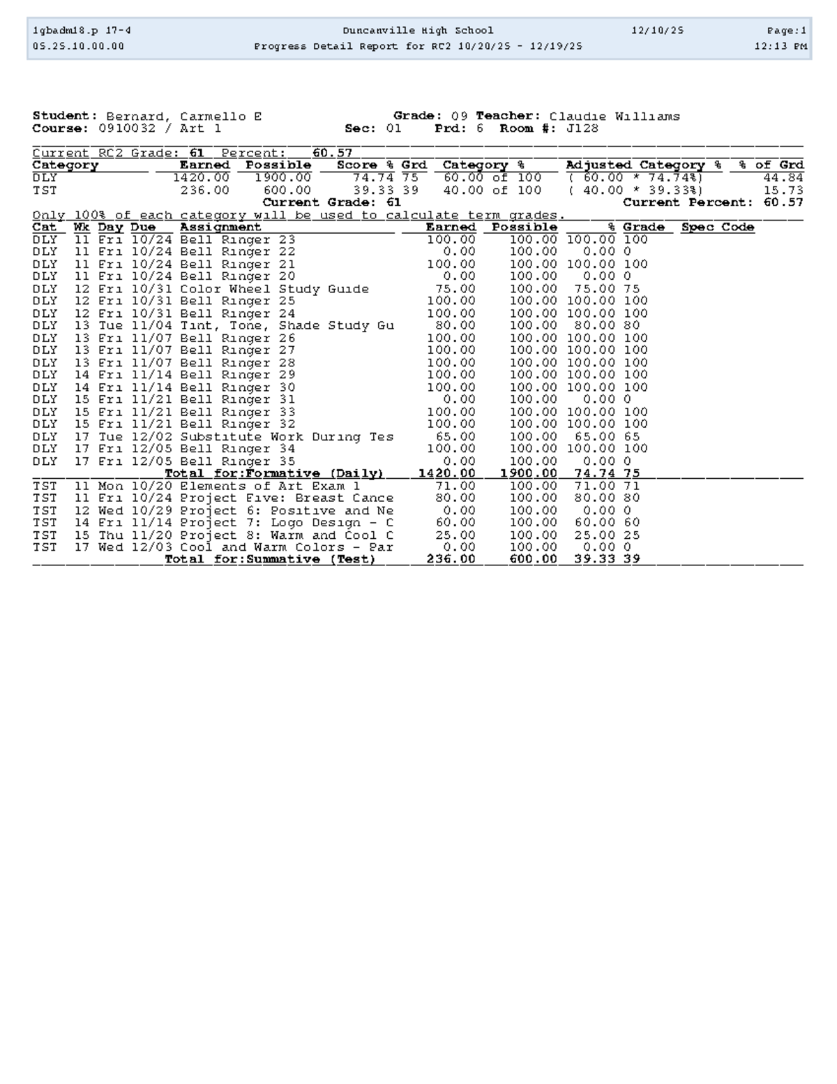 0910032 Art 1 RC2 Progress Report for Bernard, Grade 09 - Studocu
