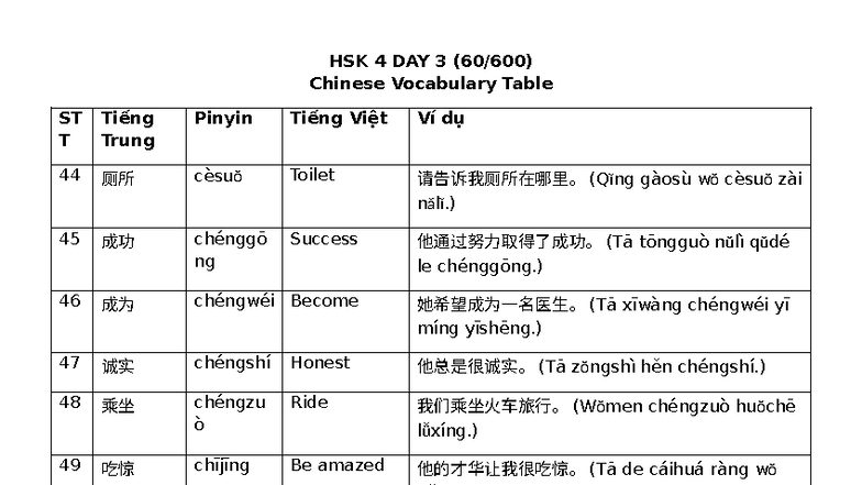 HSK 4 DAY 3 Vocabulary & Exercises for HSK4 Level - Studocu