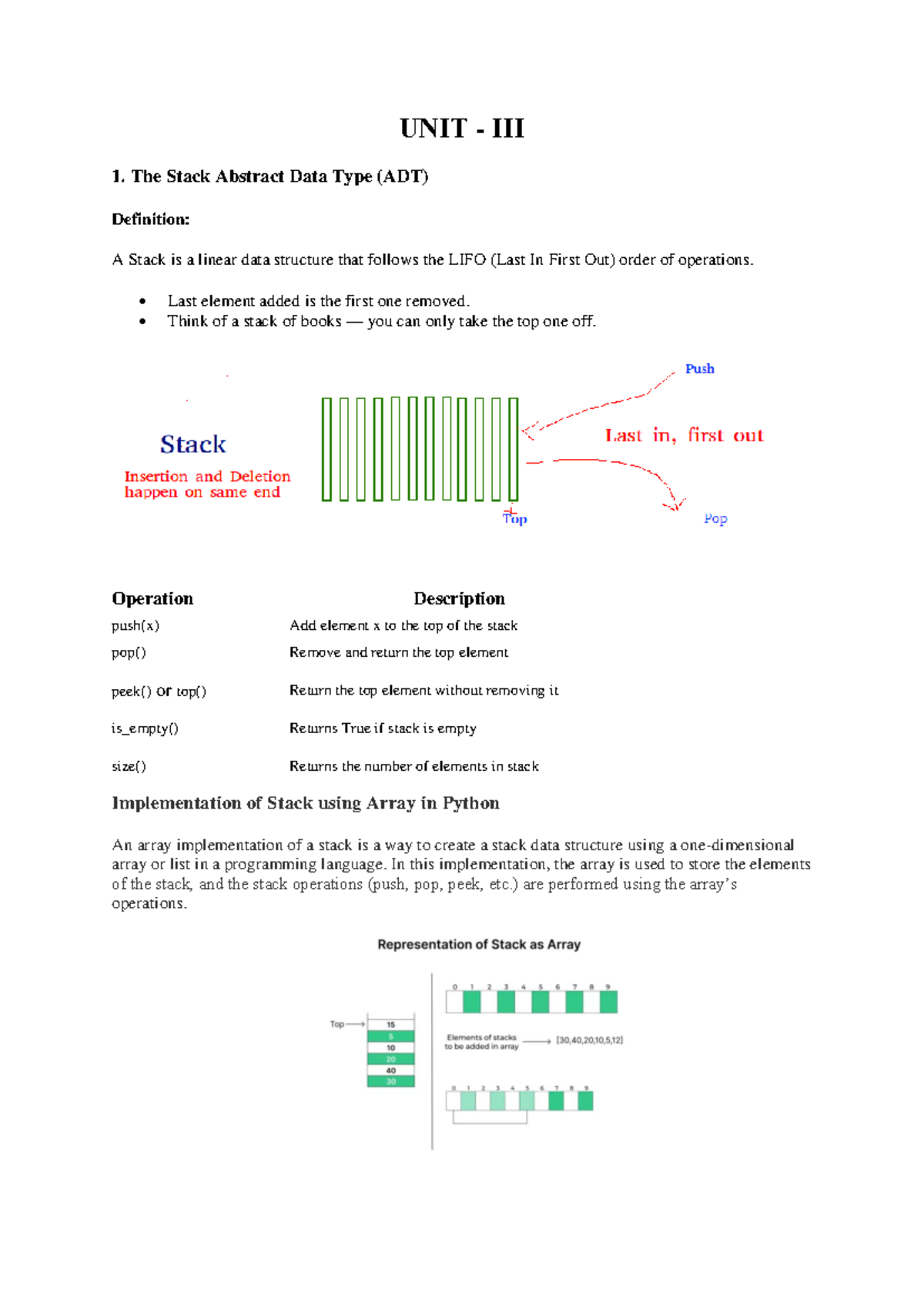 UNIT 1: Stack and Queue ADT Implementation in Python (CS101) - Studocu