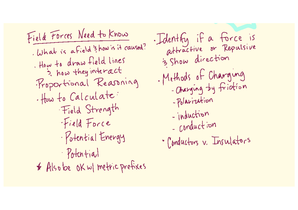 Field forces review concepts for physics 101: Understanding ...