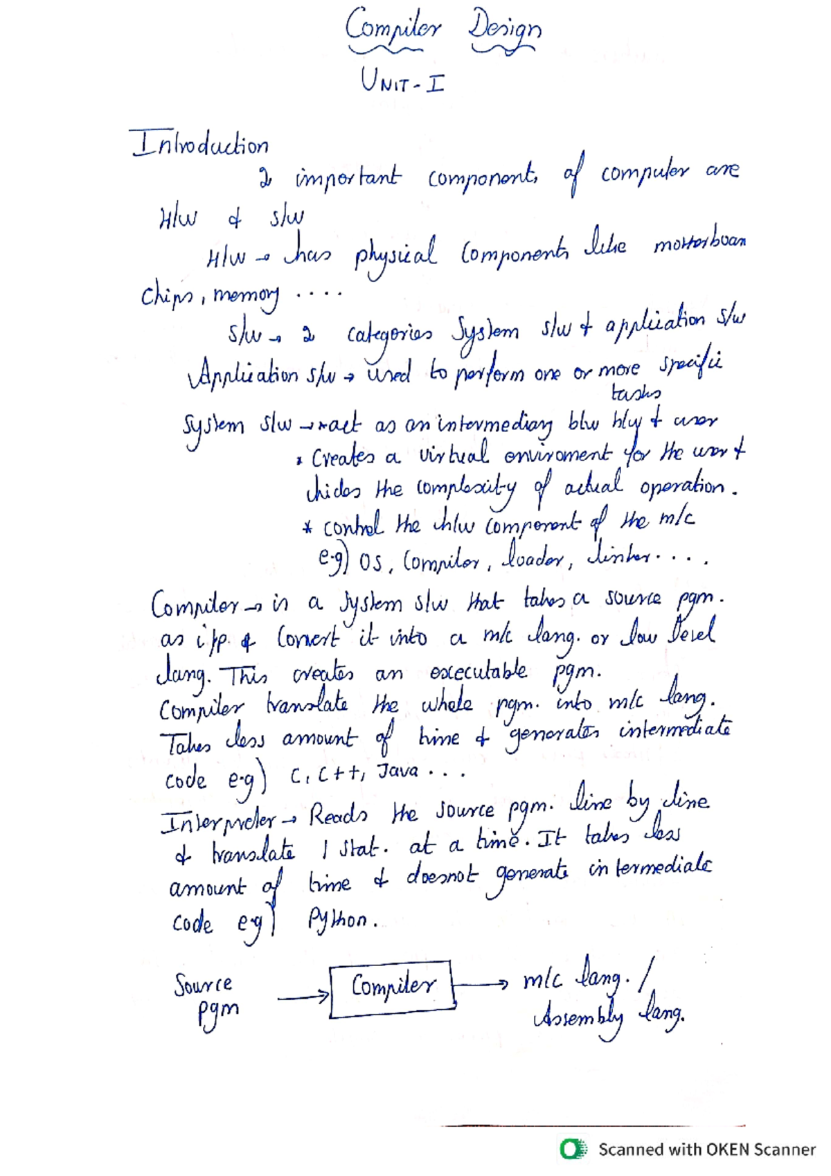 Compiler Design UNIT I Notes and Key Concepts for CS101 - Studocu