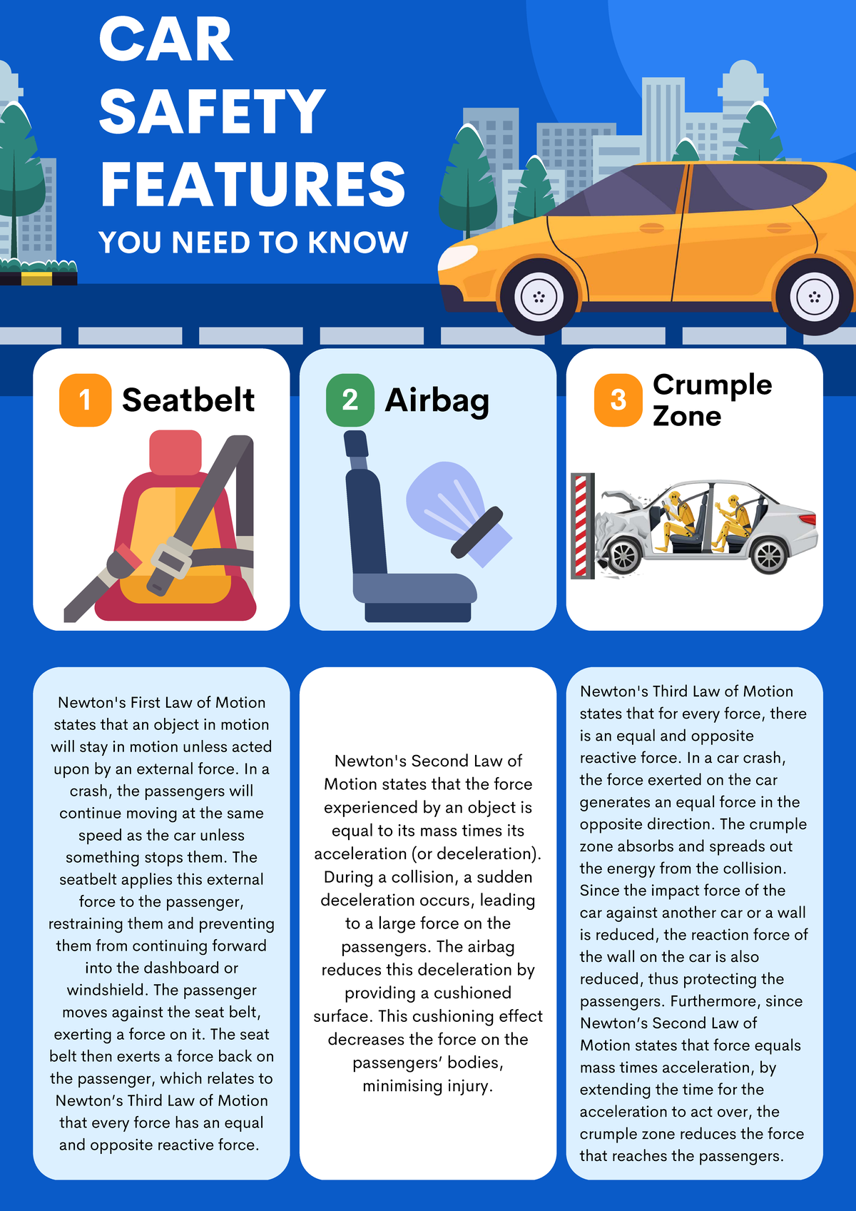 Car Safety & Newton's Laws: Key Features Explained - Studocu