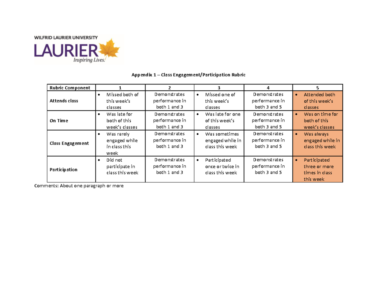 BU288 - Week # Class Participation Rubric and Engagement Criteria - Studocu